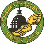 Track Scoreboard